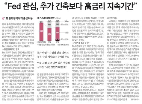 경제뉴스 부동산뉴스 헤드라인뉴스 간추린 오늘의 뉴스 8월 17일 목 뉴스 생활정보모음