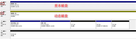 基本磁盘与动态磁盘 知乎