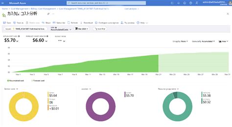 Microsoft 365 バックアップの従量課金と請求書を管理する Microsoft Learn