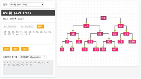 GitHub CoderMJLee BinaryTrees Some Operations For Binary Tree