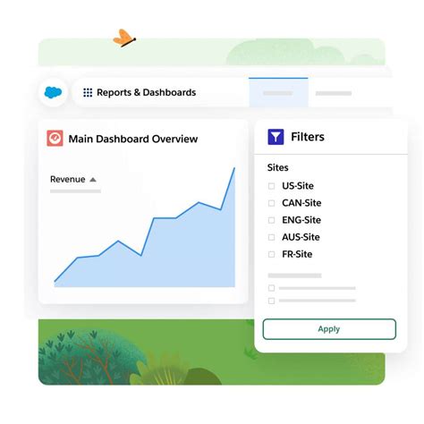 Ecommerce Reporting Tools For Real Time Insights And Actions Salesforce