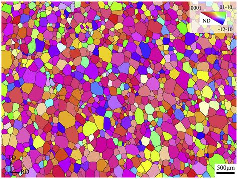 A Displays The Texture Of The Material In {0002} F1122g And N 1120 O