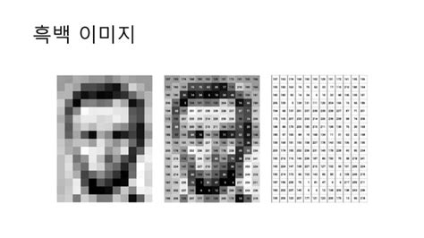 Opencv Preview Ppt