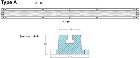 Floor Clamping Rails