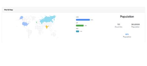 Bootstrap Datepicker Using Html And Jquery Plugin Example