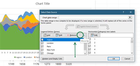 How To Create Stream Graph In Excel Excel Bootcamp