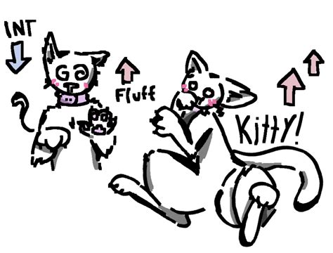 Kitty Part 2 By Genlabs On Deviantart