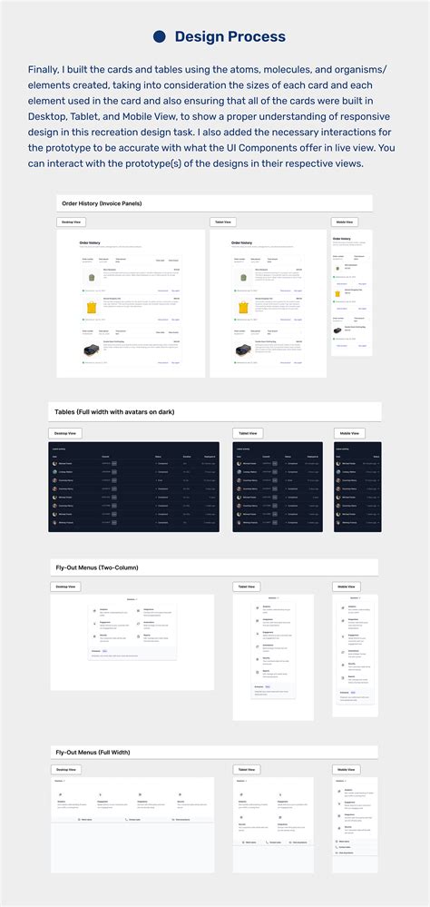 tailwind ui components pixel for pixel design behance