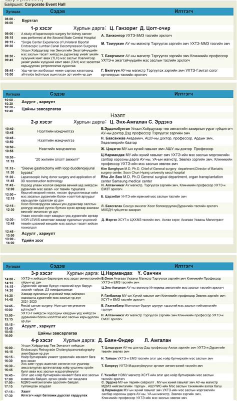 УХТЭ т дурангийн мэс засал нэвтрүүлсний 20 жилийн ой тохиож байна