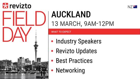 Jason Howden On Linkedin Newzealand Auckland Reviztofieldday
