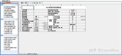 CFD风力发电工程软件 概算 WBE 知乎