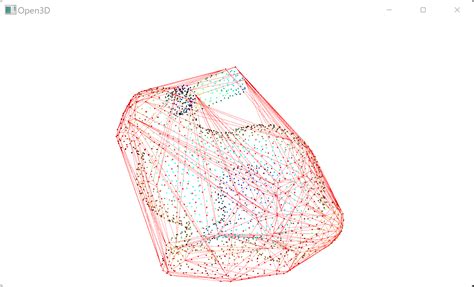 Open3d のインストール，python のプログラム例