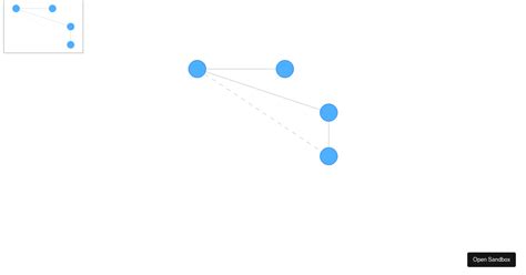 g6 demo codesandbox