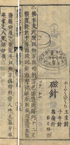 「和漢三才図会」江戸中期 和時計の文献