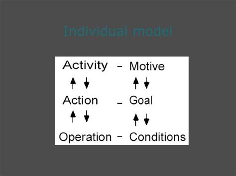 Buisness Intelligence Introduction To Data Analysis Powerpoint