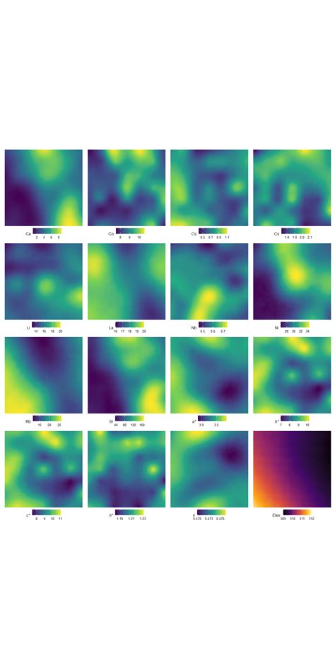 Investigating The Spatial Variability In Soil Geochemical And Colour
