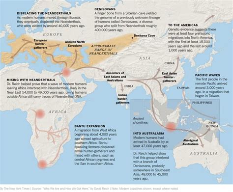 Displacing The Neanderthals As Modern Humans Moved Through Eurasia They Eventually Displaced