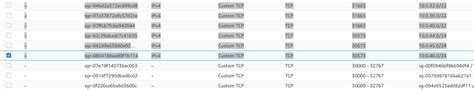Question Disable Sg Rule Creation On Worker Node Sg · Issue 2413