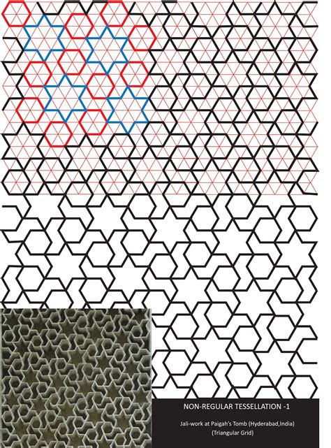 How To Draw Geometrical Patterns In Mathematics