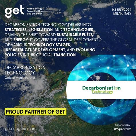 Getcongress Sustainable Sustainability Energy Finance