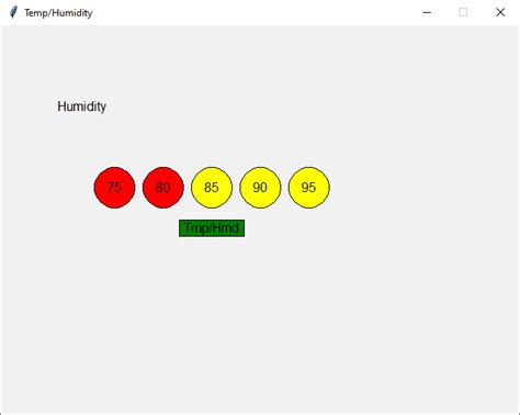 Arduino Python Graphical Interface Phipps Electronics