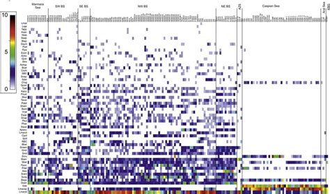 Shade Plot Of Square Root Transformed Cyst Relative Abundances With