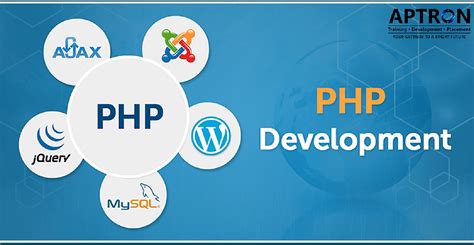 PHP Training In Noida
