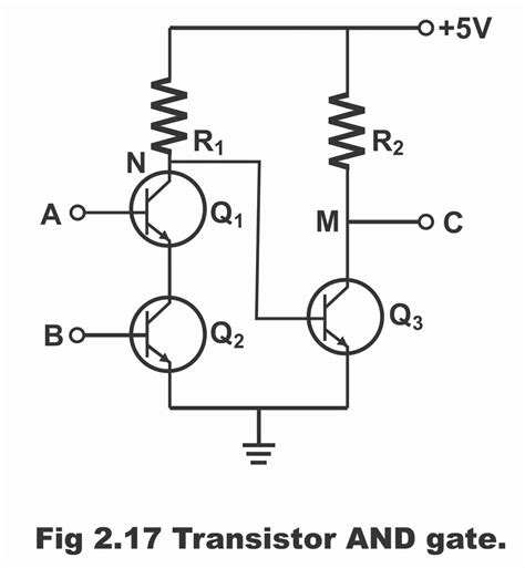 Logic And Gate Working Principle And Circuit Diagram