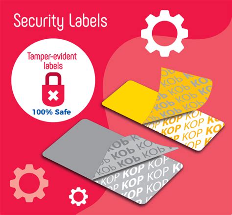 All You Need To Know About QR Code Labels