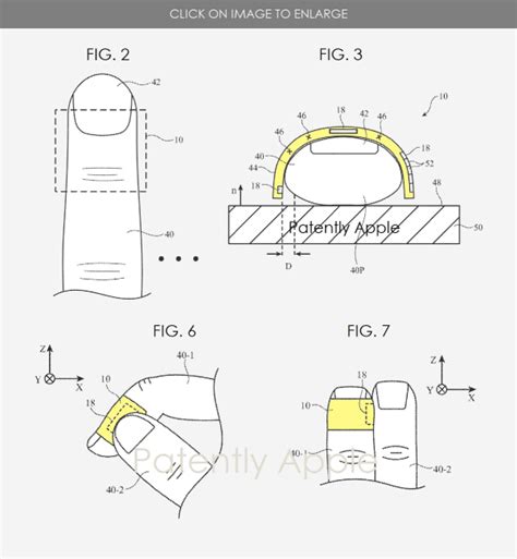 Apple Invents Finger Input Devices That Use In Air And Surface Gestures To Control A Mac S