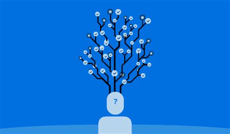 Rutgers Data Science Final Project Loan Approval Prediction