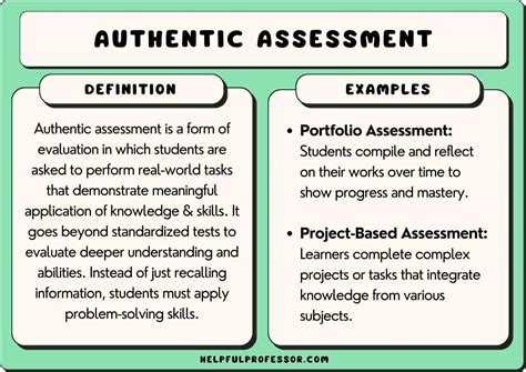 15 Authentic Assessment Examples Definition And Critique 2025