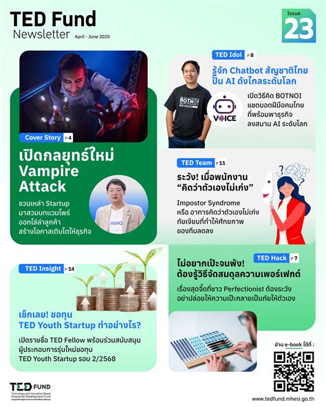 Ted Fund กองทุนพัฒนาผู้ประกอบการเทคโนโลยีและนวัตกรรม หรือ Ted Fund