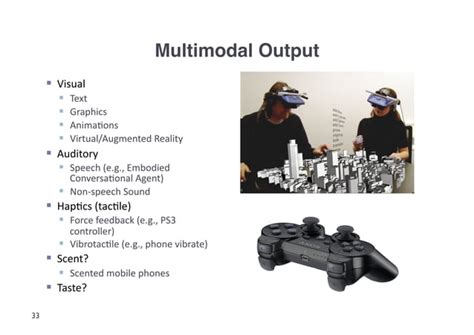 Multimodal Interaction An Introduction