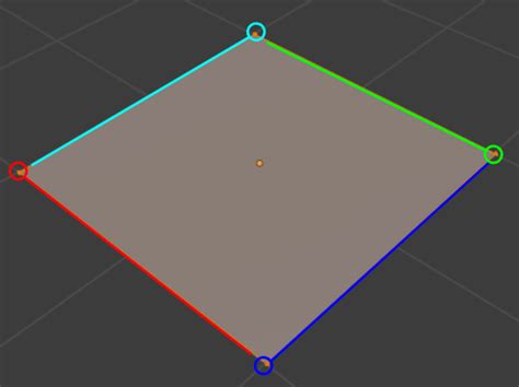 How To Get Mapping Of Uv And Vertex Nakoblog