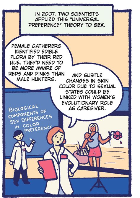 Cracking The Color Code The Nib