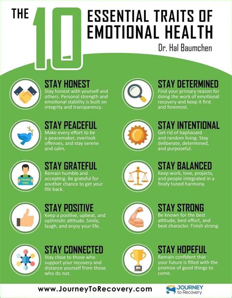 Emotional Health Examples