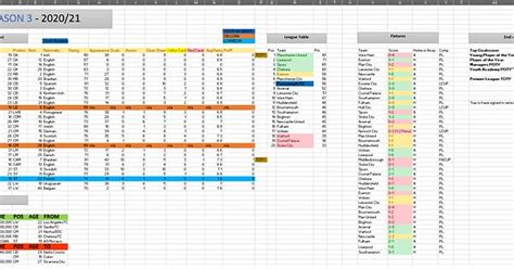 Fifa Spreadsheet Album On Imgur