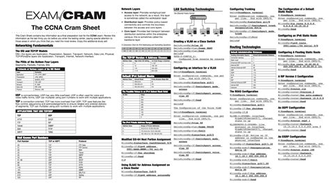 networking and scripting exam cram ccna 200 125