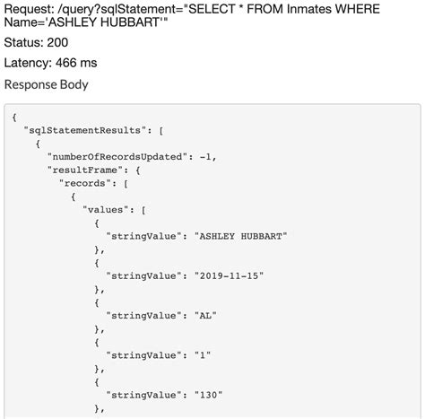 Jquery Triggering An Aws Api From A Web Page And Returning Sql Query Results Stack Overflow