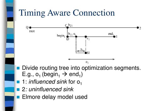 Ppt A Proposal For Routing Based Timing Driven Scan Chain Ordering