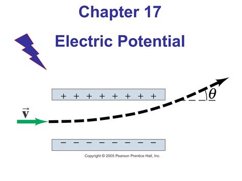 Electric Charge And Electric Field Ppt Chemistry Science