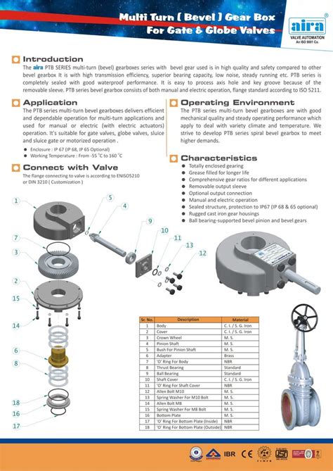 Gear Box And Manual Override Catalog