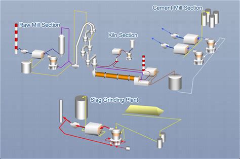 Ube Vertical Mill｜ube Vertical Mill｜products｜ube Machinery Corporation