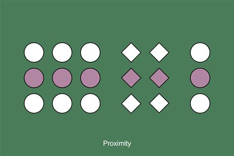 7 Principles And Elements Of Graphic Design Secrets Behind Stunning