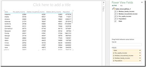 Microsoft Business Intelligence Y Más Microsoft Data Explorer