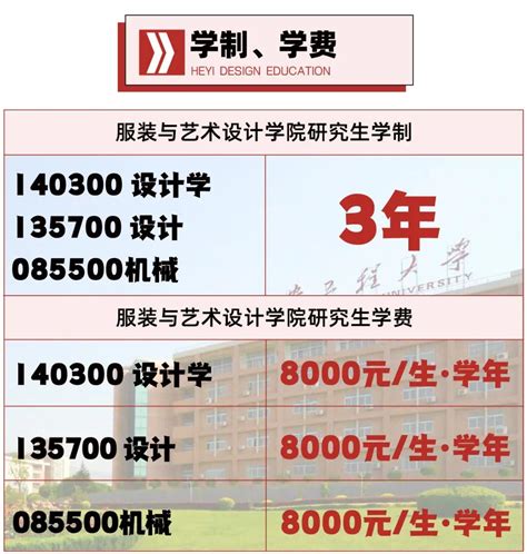院校分析2024年西安工程大学服装与艺术设计学院研究生招生信息 知乎