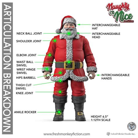 Naughty Or Nice Collection Krampus In Santa Disguise Bbts Exclusive Figure