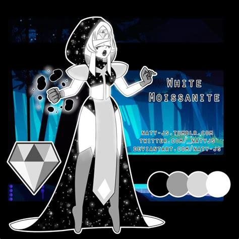 Pin On Steven Universe