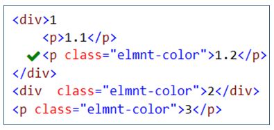 35 CSS Tips